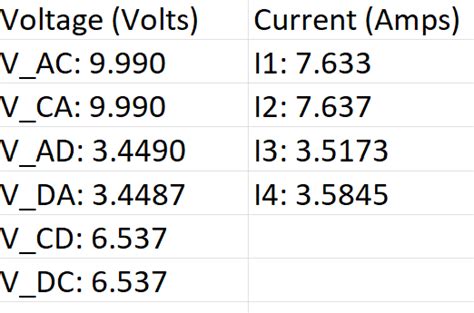 Solved Verify KVL Around The Larger Loop Using Measured Chegg Com