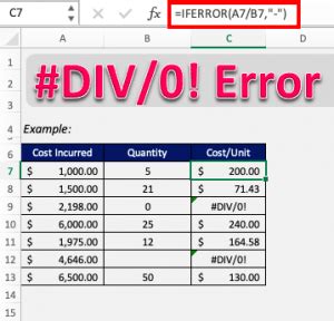 Top Common Excel Problems Like Excel Error Solved