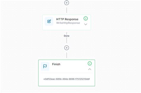 Document Approval · Issue 32 · Elsa Workflows Elsa Guides · Github