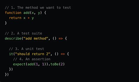 Testes Unitários No Frontend