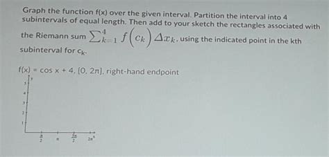 solved graph the function f x over the given interval
