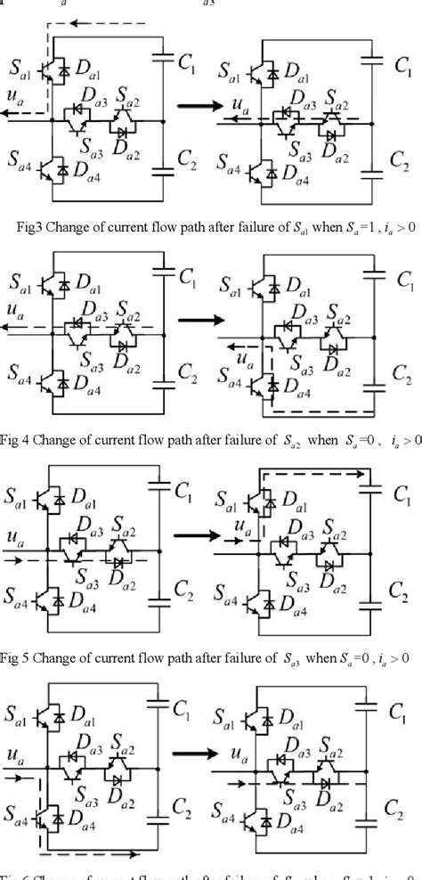 Figure 1 From Open Switch Fault Diagnosis For Three Level Active Power Filters Based On Voltage