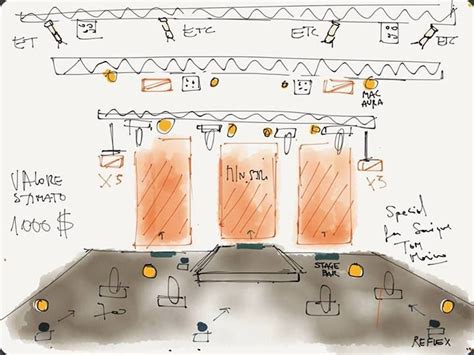 Concept Lighting Plot Usmate Velate Mi Stage Lighting Design