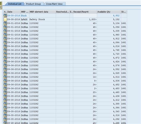 Cogi Errors Sap Community
