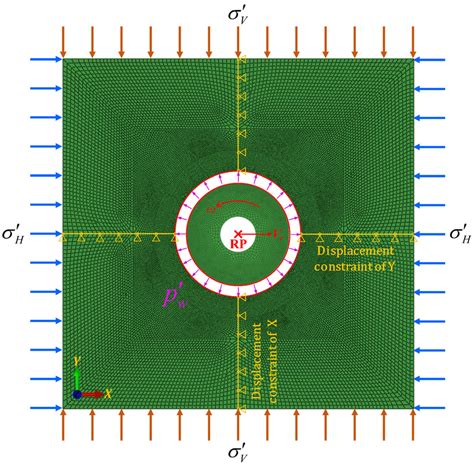 Fem Mesh Of Wellbore Stability Analysis Download Scientific Diagram Fem Mesh Of Wellbore Stability Analysis Download Scientific Diagram