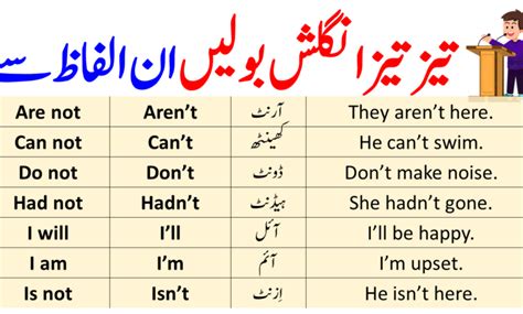 50 Contraction Words With Meaning And Sentences Angrezify