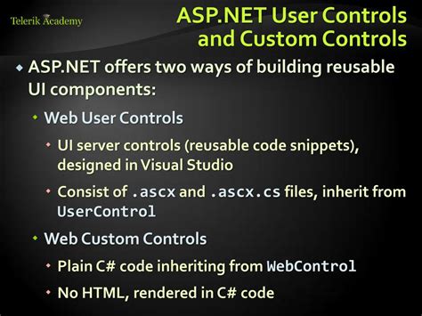 Ppt Asp Net User Controls Powerpoint Presentation Free Download Id