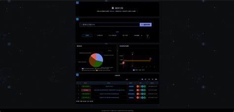 Securityeye——多功能web应用渗透测试系统security Eye Csdn博客