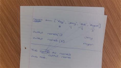 Aqa Gcse Pseudocode How To Iterate Through A 1 Dimensional Arraylist Youtube