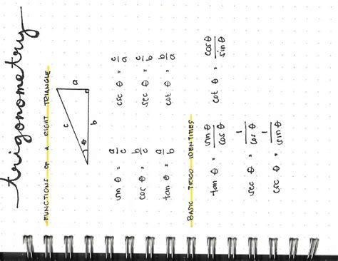 SOLUTION Trigonometry Notes Formulas Studypool