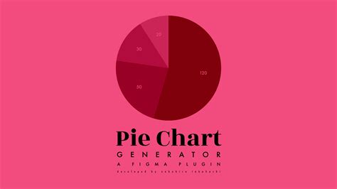 Pie Chart Generator Figma Pie Chart Generator Figma