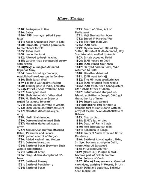 History Date Line Gce Pdf British India South Asia