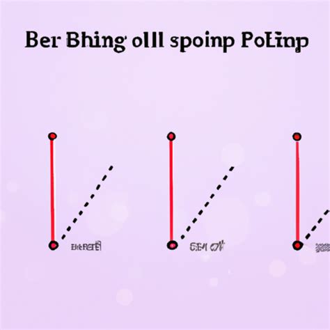 Some Simple Steps To Plotting Data In Python With Bokeh 2024