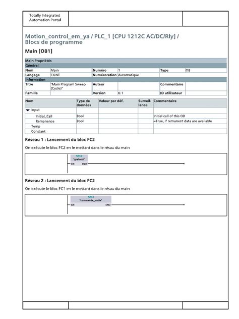 grafcet pdf