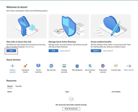 怎样利用微软azure openai api打造自己的chatgpt ？ 接码号