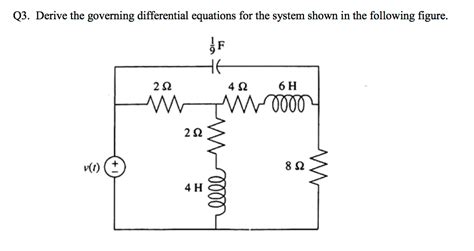 Solved Q3 Derive The Governing Differential Equations For