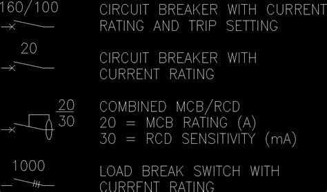 Electric Symbols DWG Block For AutoCAD Designs CAD