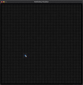 GitHub Lars Olt Simple Pathfinding Visualizer This Is A Small Project To Visualize The