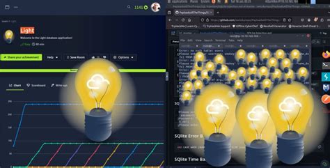 Tryhackme Sql Sqlinjection Djalil Ayed