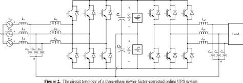 Figure 2 From A Simple Dsp Based Control System Design For A Three
