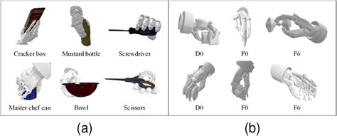 grasp examples of different objects with the multi fingered hand a