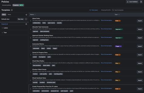 What Is Opa Open Policy Agent Examples And Tutorial