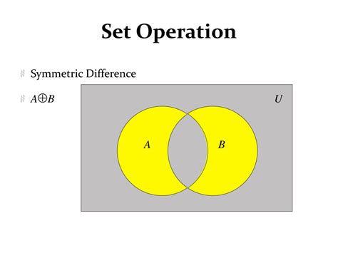 PPT Set Operation PowerPoint Presentation Free Download ID