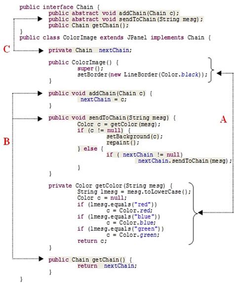 Improving Class Cohesion Measurement Towards A Novel Approach Using Hierarchical Clustering