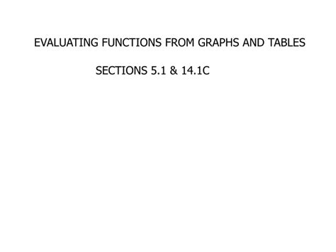 Ppt Evaluating Functions From Graphs And Tables Powerpoint