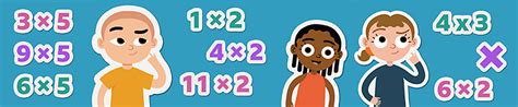 Fractions Of Amounts Ks2 Maths Year 6 Bbc Bitesize