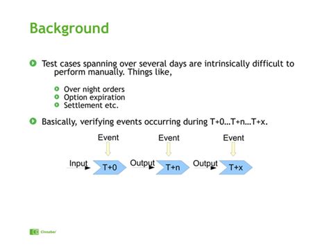 structured testing framework ppt