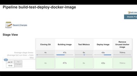 How To Build Docker Image In Jenkins Pipeline How To Build Info
