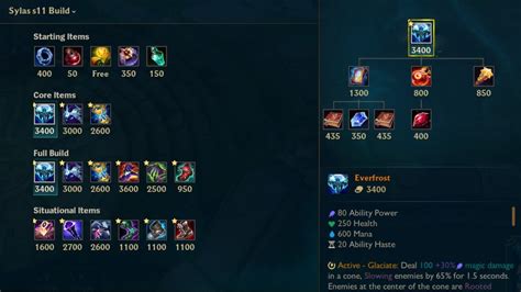 League Of Legends Sylas Build For Season A Complete Guide Digital Gamers Dream
