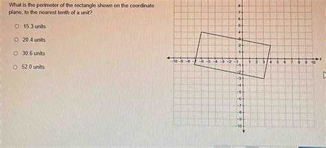 what is the perimeter of the rectangle shown on the coordinate 8 plane