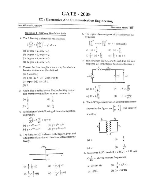 GATE ECE GATE ECE GATE Studocu