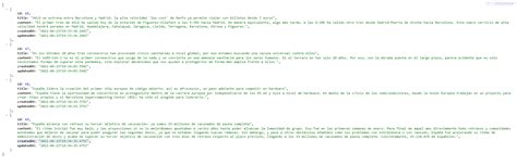 GitHub Juanccamachob94 Articles Api