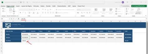 Como destacar resultados com cores no Excel de forma rápida