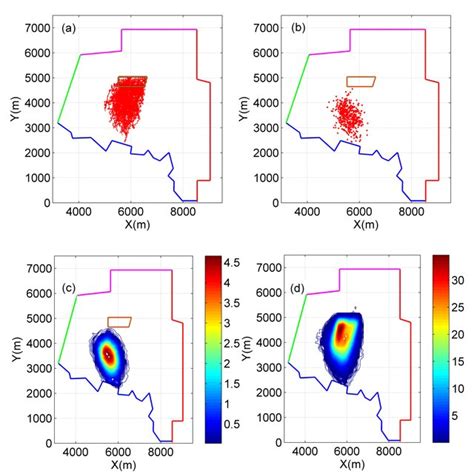 A Brownian Motions Of 100 Particles B Particle Distribution 500 Download Scientific