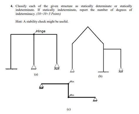 Solved 4 Classify Each Of The Given Structure As Statically