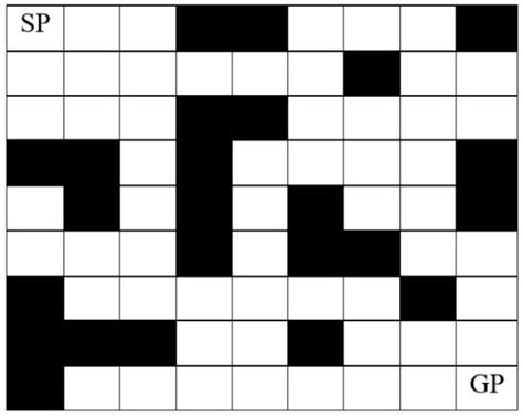Grid Based Mobile Robot Path Planning Using Aging Based Ant Colony Optimization Algorithm In