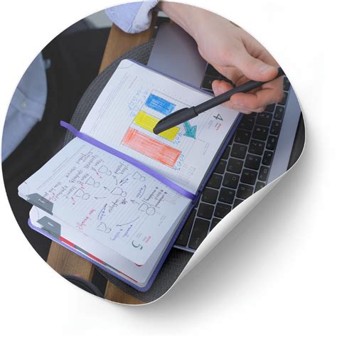 Data Scientist Youtube