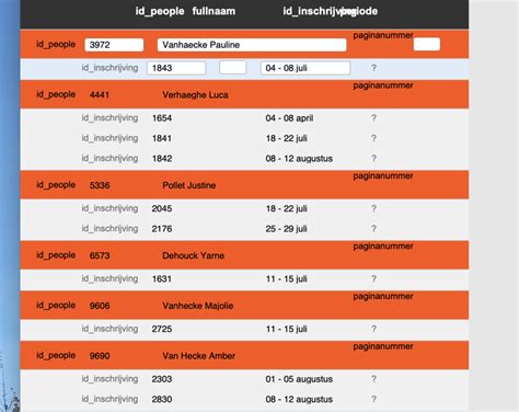 Pdf Mailen Met Subsummary Layout Filemaker Pro 19 Clarify Nederlandstalig Filemaker Forum