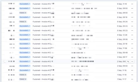 stripe statement descriptor shopping cart troubleshooting issues