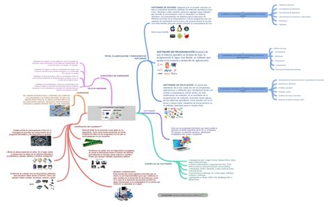 Pencil2 Hardware Y Software Hardware Vs Software 1024x576 La…