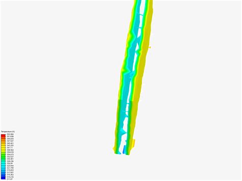 Heat Transfer Simulation By Hunterclausen Simscale
