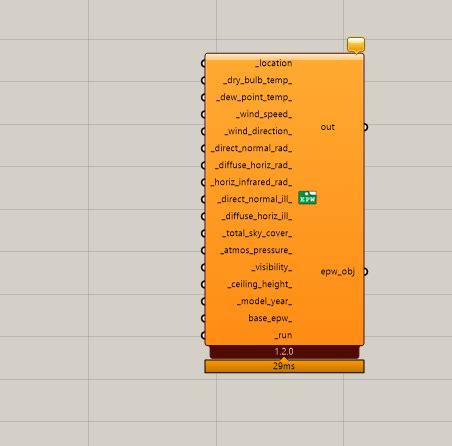 Weather Data Climate Files Epw Tmy Dsy Ladybug Tools Ladybug Tools Forum