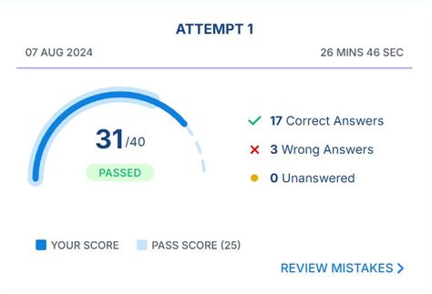 Madhu Kanth Kodali On Linkedin Css Mediaqueries Webdevelopment