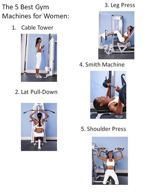 Printable Gym Machine Workout Routine For Beginners
