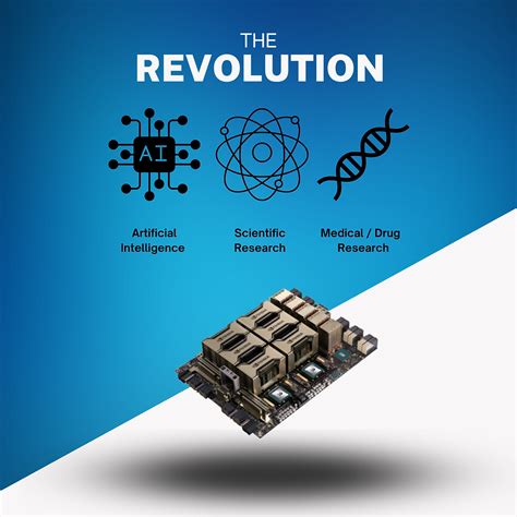 The GPU Revolution How Graphics Processing Units Are Changing The Way We Think