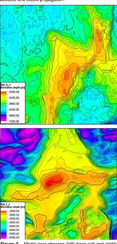 Figure From Using Full Wave Seismic Modeling To Test D Repeatability For Libra Pre Salt Field